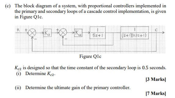 Solved The block diagram of a system, with proportional | Chegg.com
