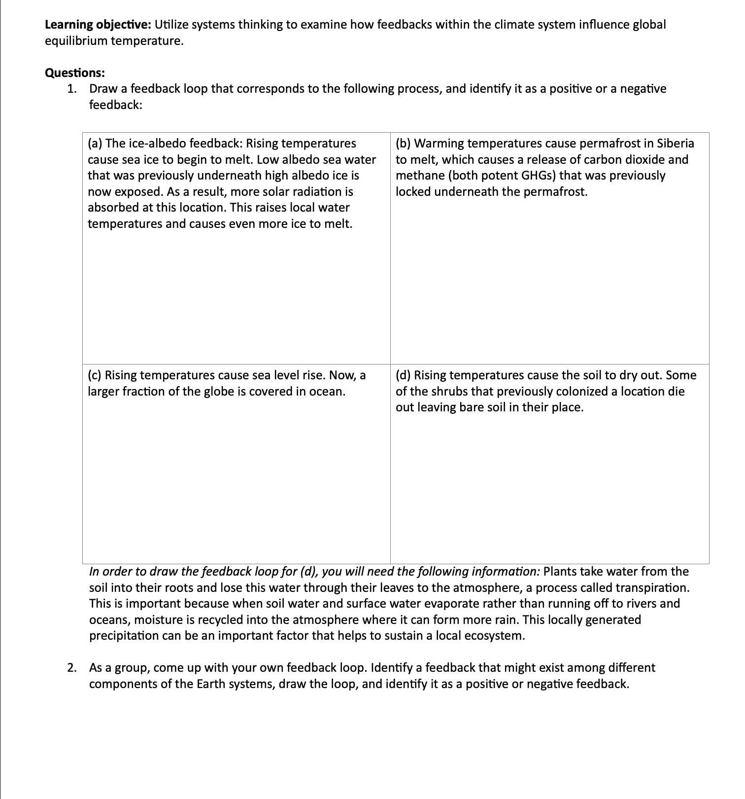 Solved Learning objective: Utilize systems thinking to | Chegg.com Solved Learning objective: Utilize systems thinking to | Chegg.com