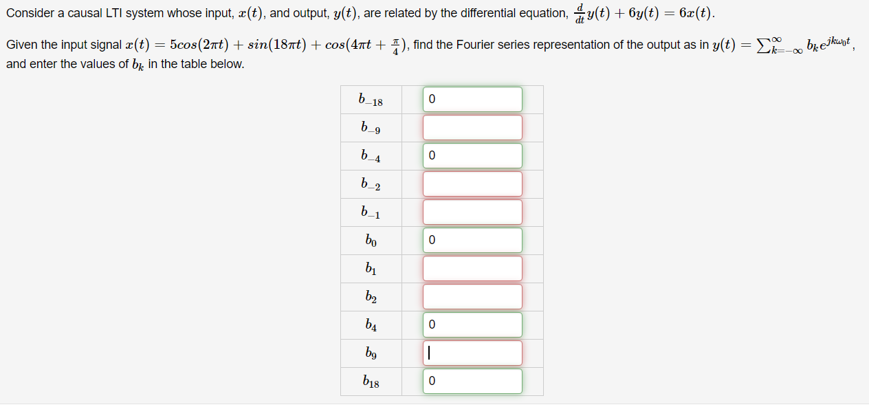 Solved Consider a causal LTI system whose input, x(t), and | Chegg.com