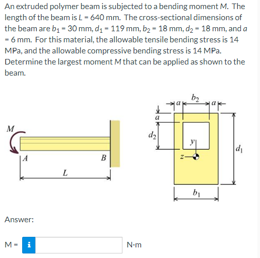Solved An extruded polymer beam is subjected to a bending | Chegg.com