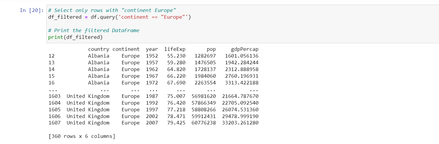 Solved Calculate Basic Statistics Using Pandas 1 Create