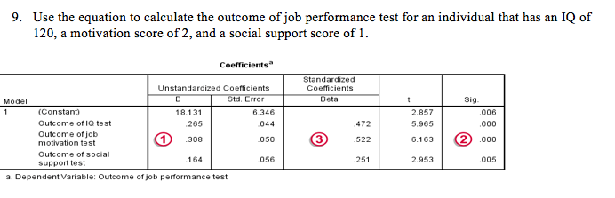 Solved 9. Use the equation to calculate the outcome of job | Chegg.com