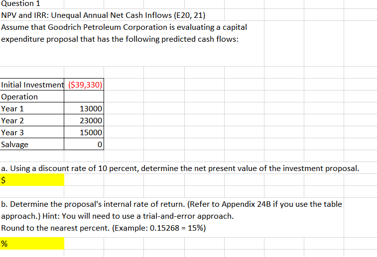 Solved Question 1 NPV and IRR: Unequal Annual Net Cash | Chegg.com