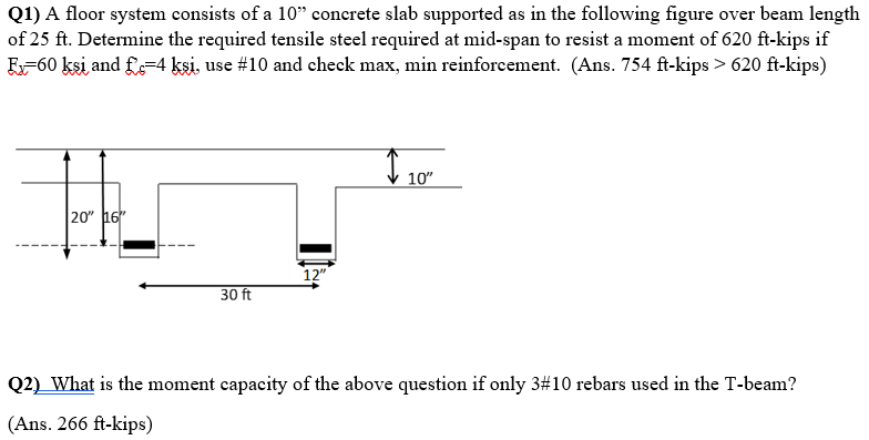 Solved Q1) A floor system consists of a 10 " concrete slab | Chegg.com