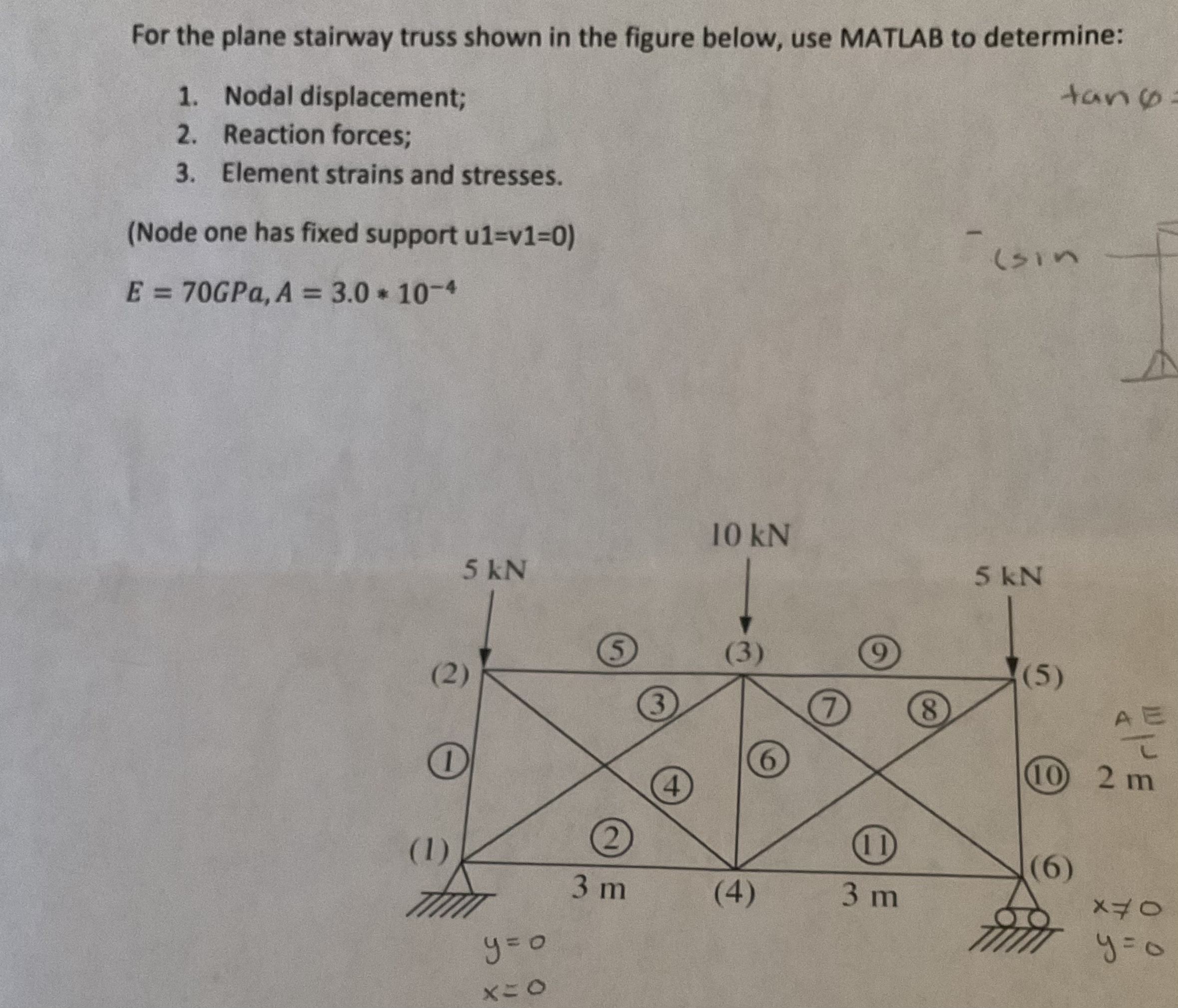Solved For the plane stairway truss shown in the figure | Chegg.com