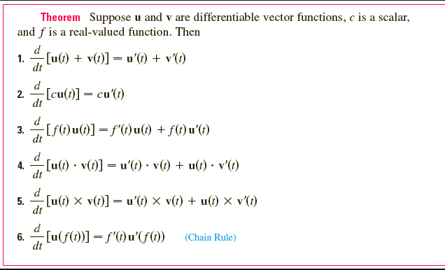 Solved If u(t) = (sin(7t), cos(7t), t) and v(t) = (t, | Chegg.com