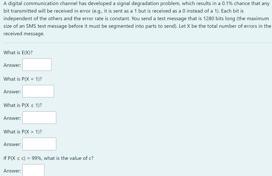 Solved A digital communication channel has developed a | Chegg.com