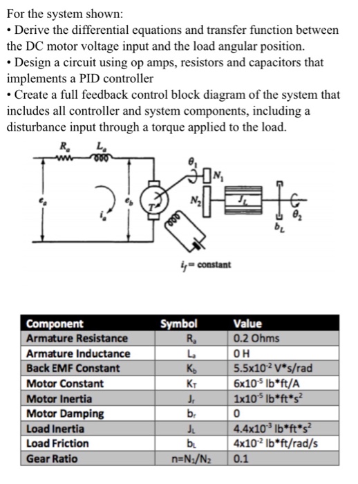 Circuit Diagram Dc Motor Symbol - ELEKTRONICE PEDIA