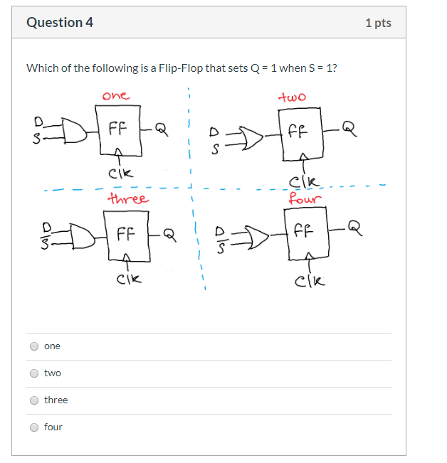 Solved Design below is a 4-bit register using four D | Chegg.com