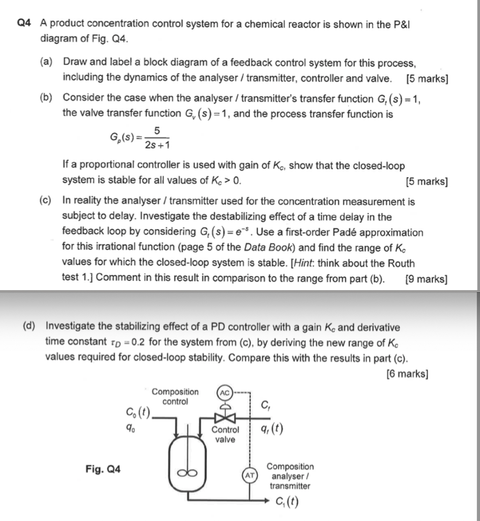 Solved Q4 A product concentration control system for a | Chegg.com
