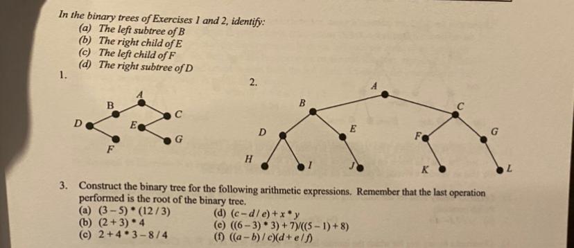 Solved In the binary trees of Exercises 1 and 2, identify: | Chegg.com