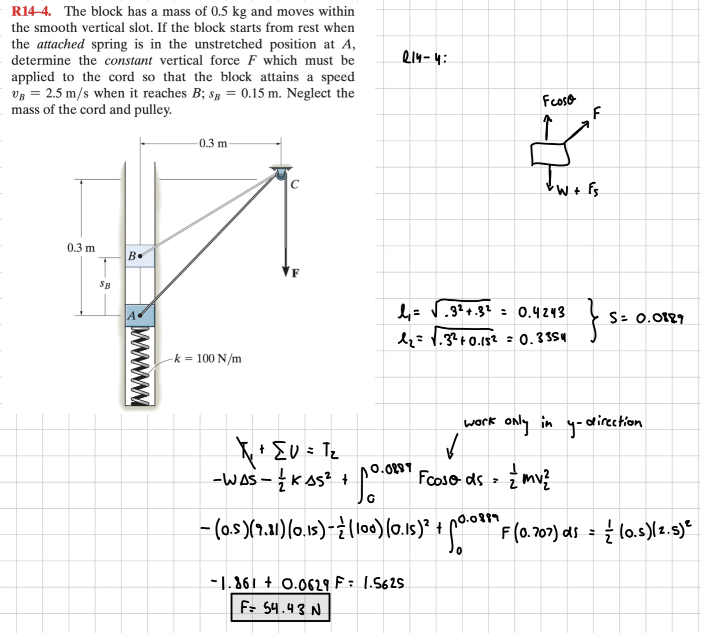 Solved R14-4. The block has a mass of 0.5 kg and moves | Chegg.com