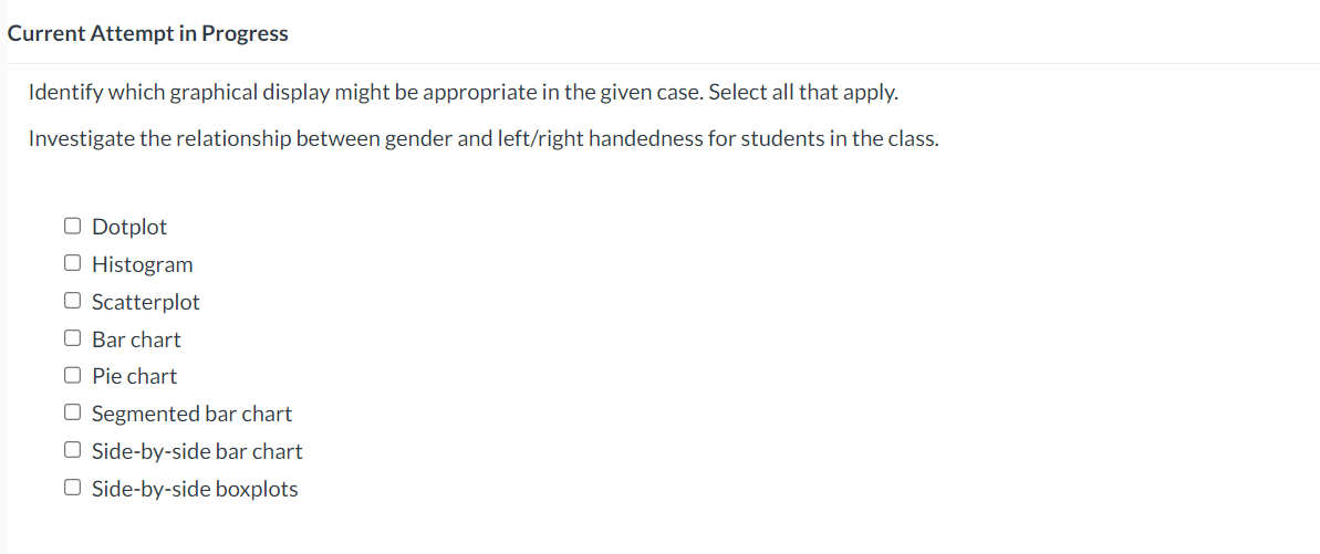 Solved Identify which graphical display might be appropriate | Chegg.com