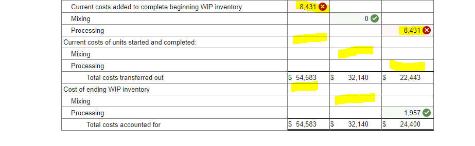 Solved Exercise 8-49 (Algo) Prepare a Production Cost | Chegg.com