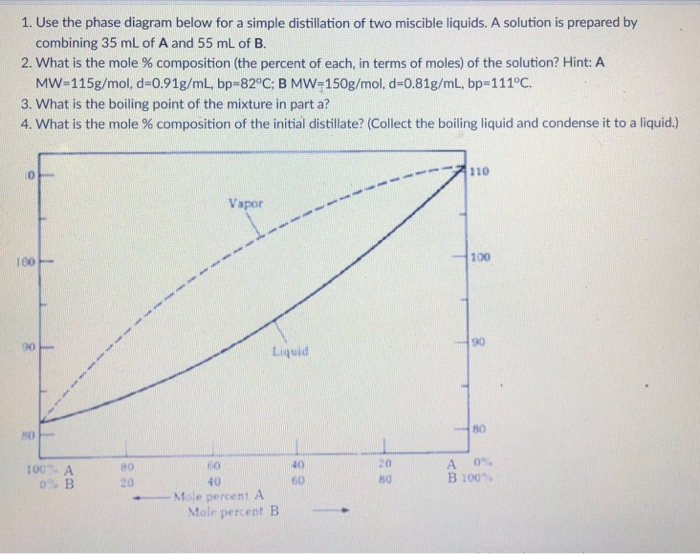 Solved 1. Use the phase diagram below for a simple | Chegg.com