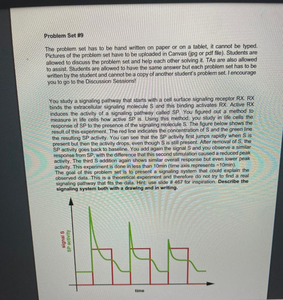 Solved Problem Set #9 The problem set has to be hand written | Chegg.com