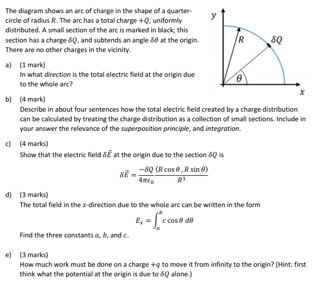 Solved The diagram shows an arc of charge in the shape of a | Chegg.com