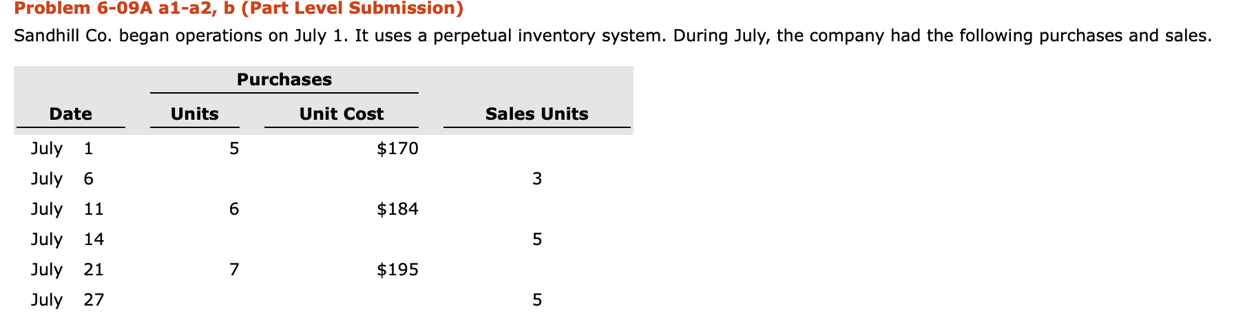 Solved Problem 6-09A al-a2, b (Part Level Submission) | Chegg.com