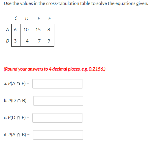 Solved Use the values in the cross-tabulation table to solve | Chegg.com
