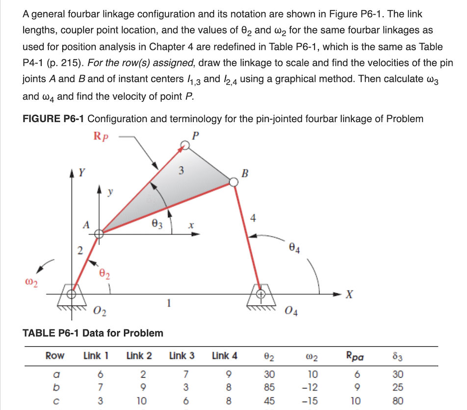 Solved A general fourbar linkage configuration and its | Chegg.com