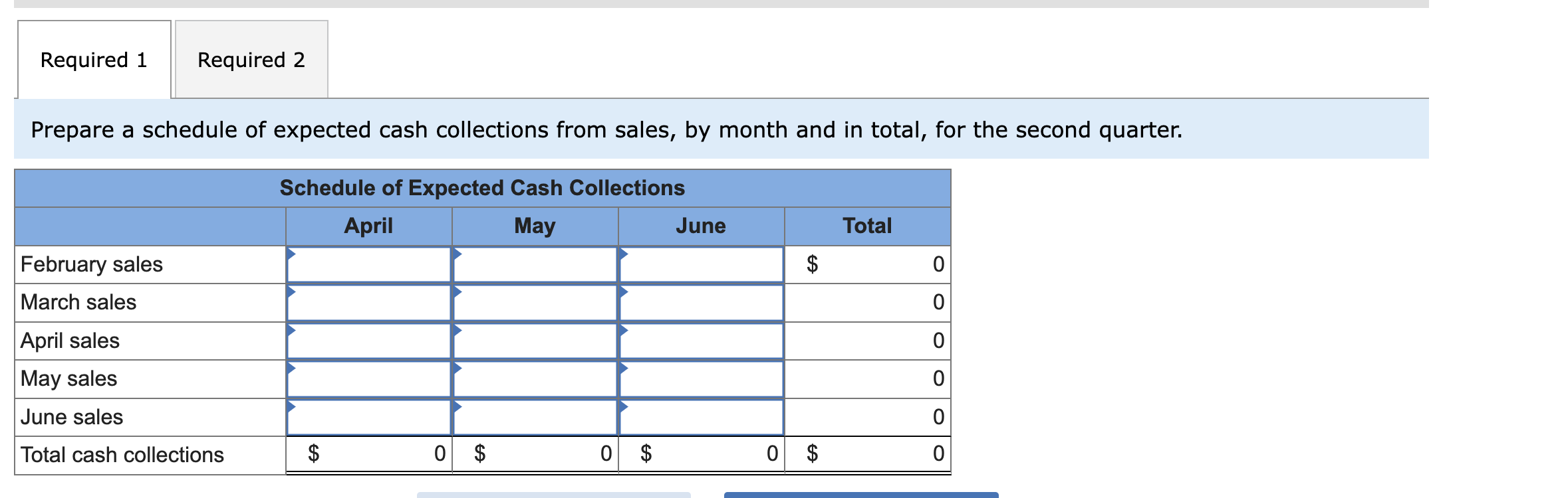 Solved Prepare a schedule of expected cash collections from | Chegg.com