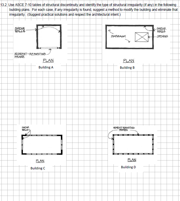 13.2 Use ASCE 7-10 tables of structural discontinuity | Chegg.com