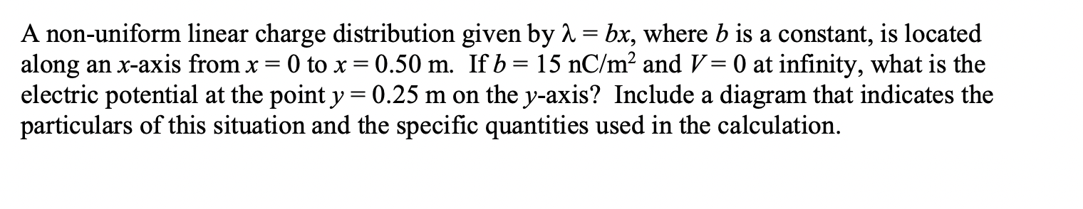 Solved A non-uniform linear charge distribution given by | Chegg.com