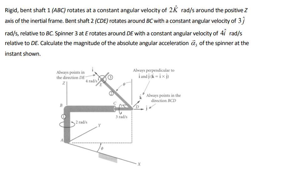 Solved Rigid, bent shaft 1 (ABC) rotates at a constant | Chegg.com