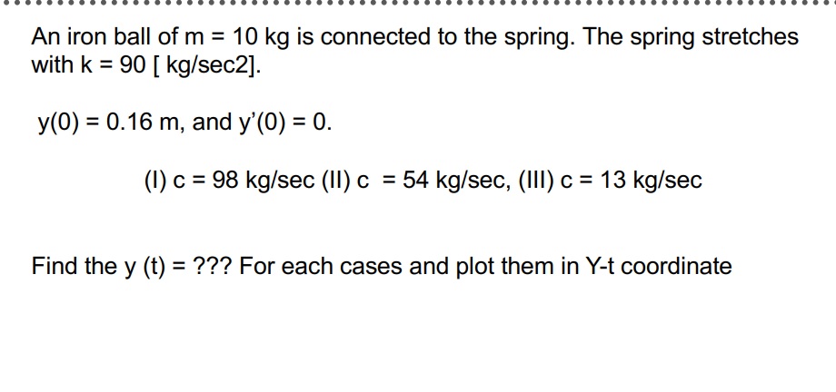 Solved An iron ball of m=10 kg is connected to the spring. | Chegg.com