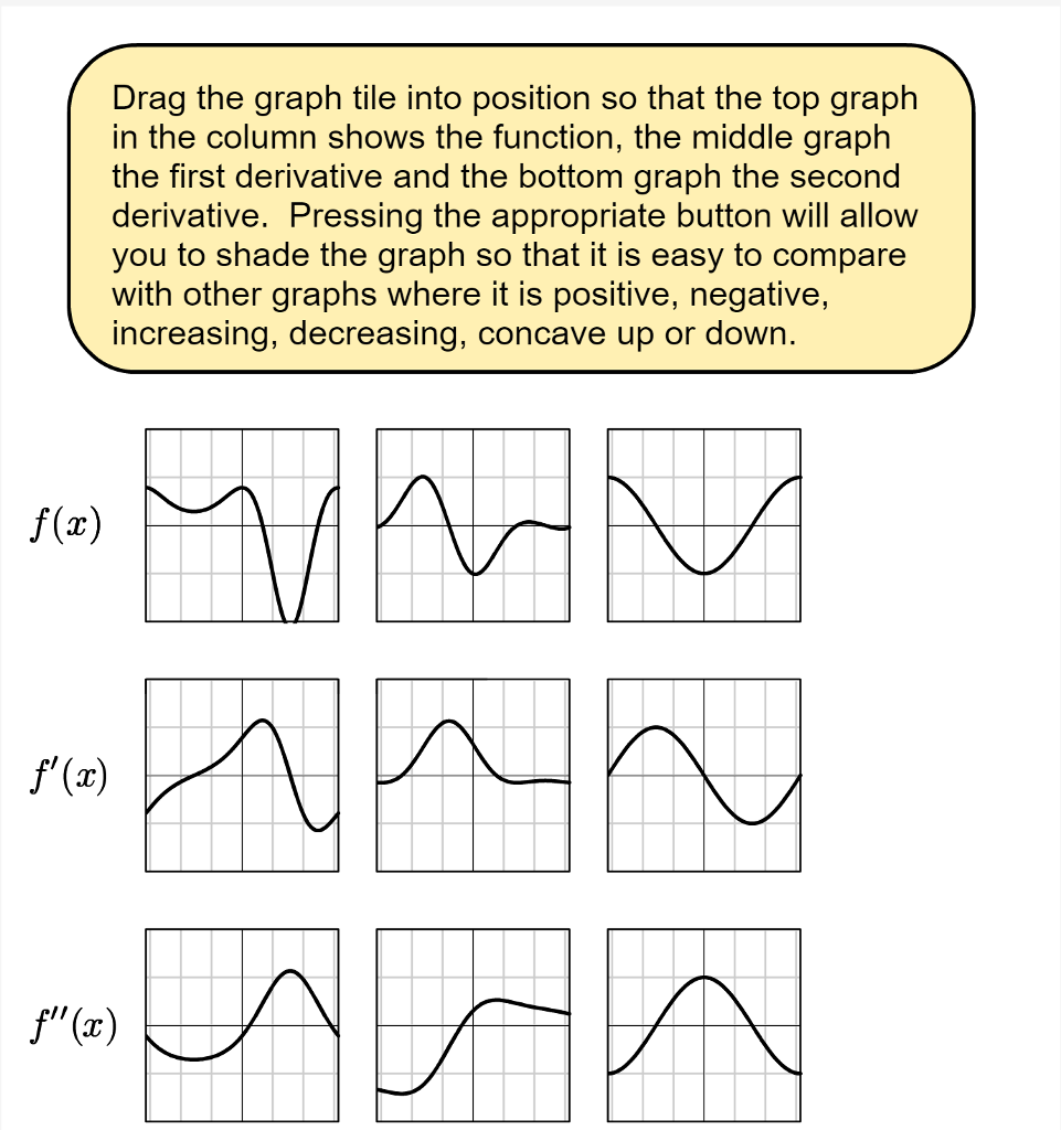 Solved Drag the graph tile into position so that the top | Chegg.com