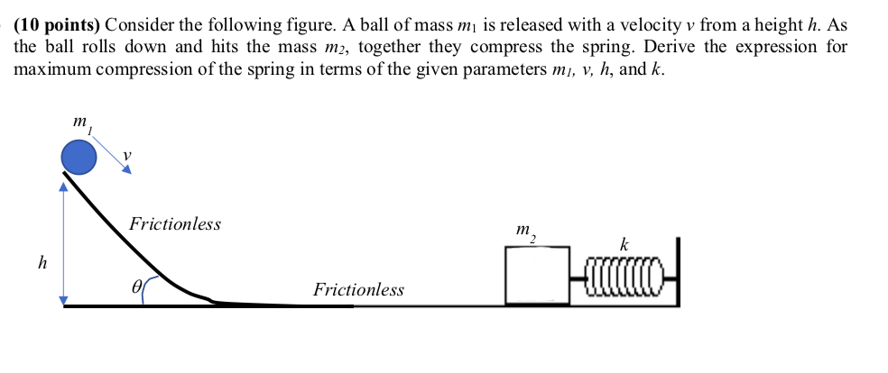 Solved (10 points) Consider the following figure. A ball of | Chegg.com
