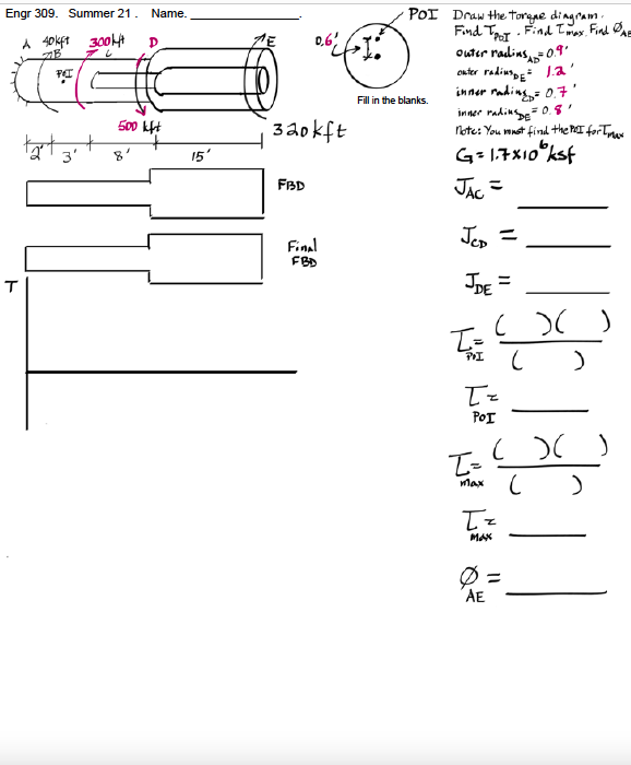 Solved Draw the Torque diagram. Find I_POI. Find I_max, | Chegg.com
