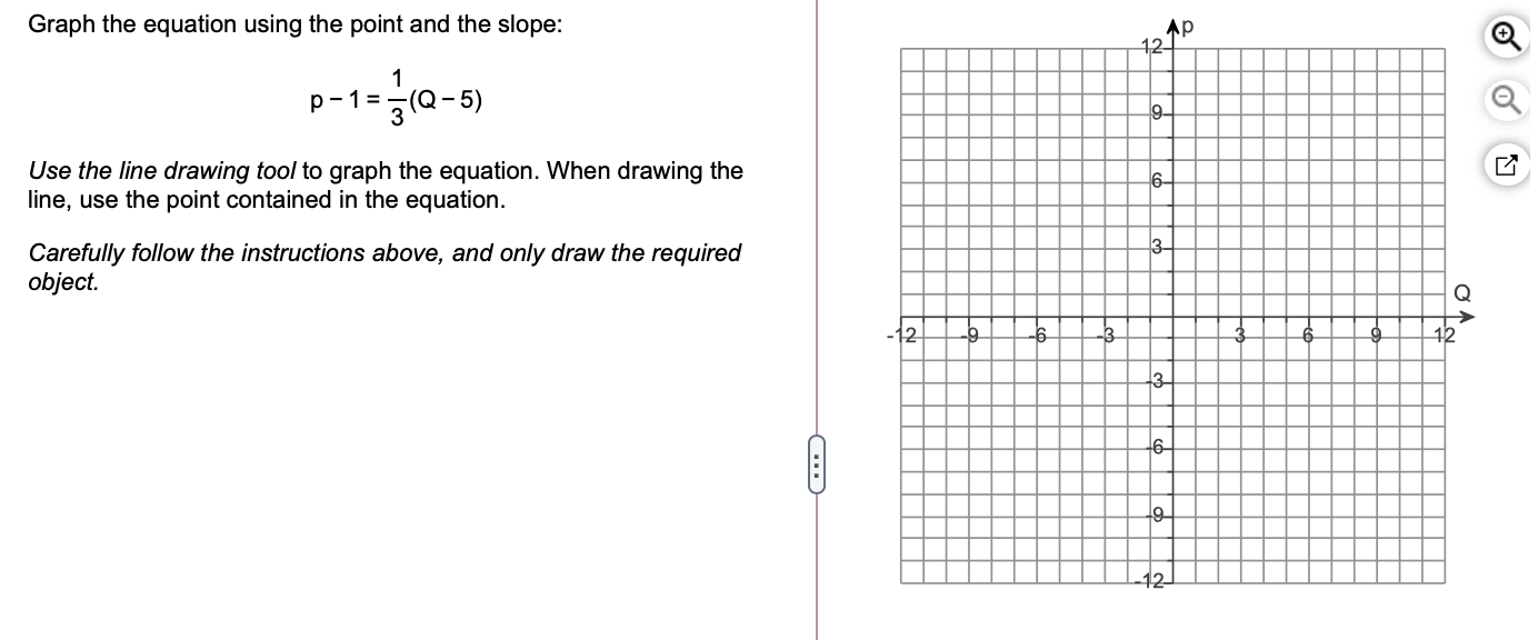 Solved Graph the equation using the point and the slope: 2 | Chegg.com