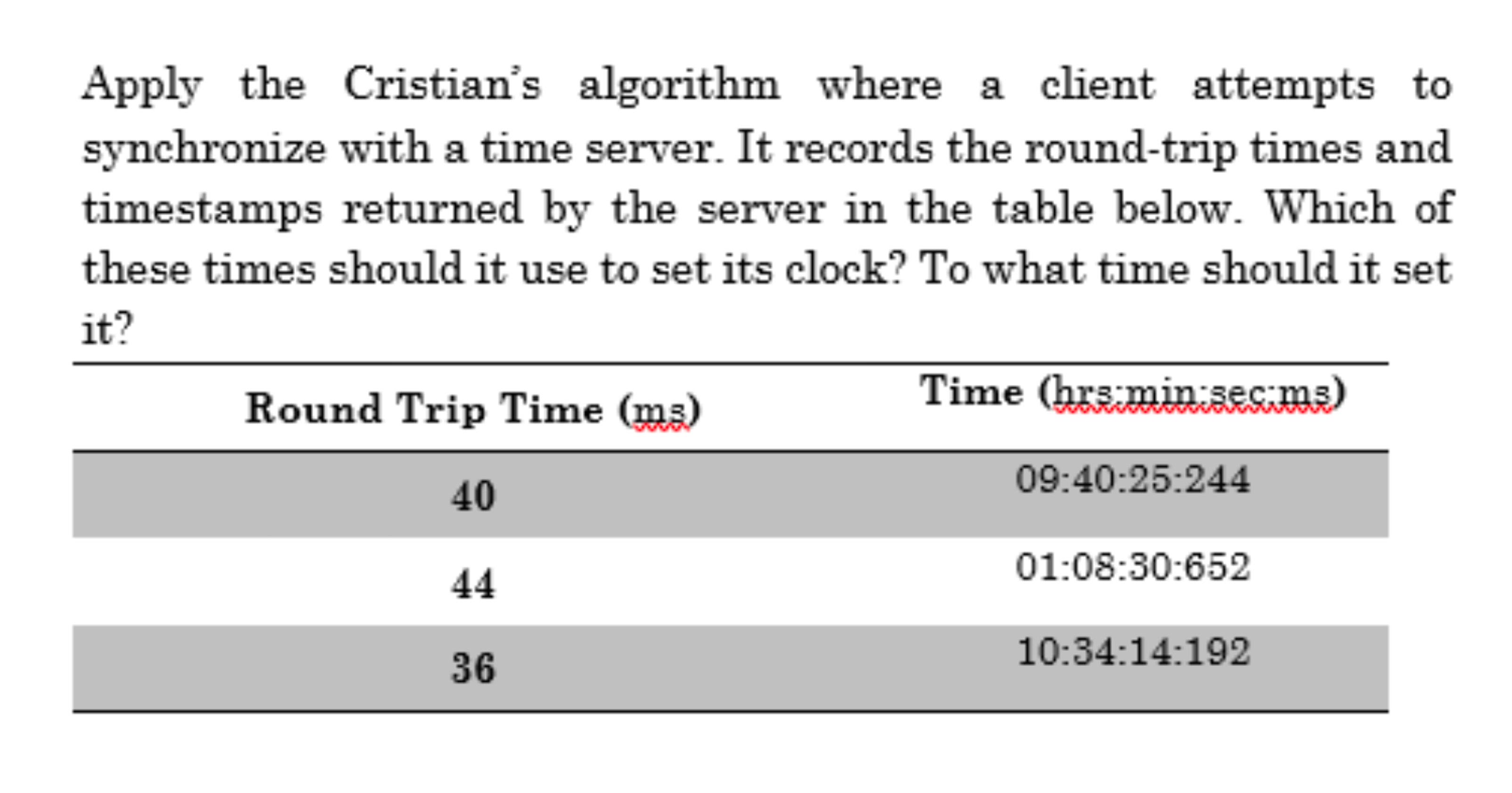 Solved Apply the Cristians algorithm where a client attempts | Chegg.com