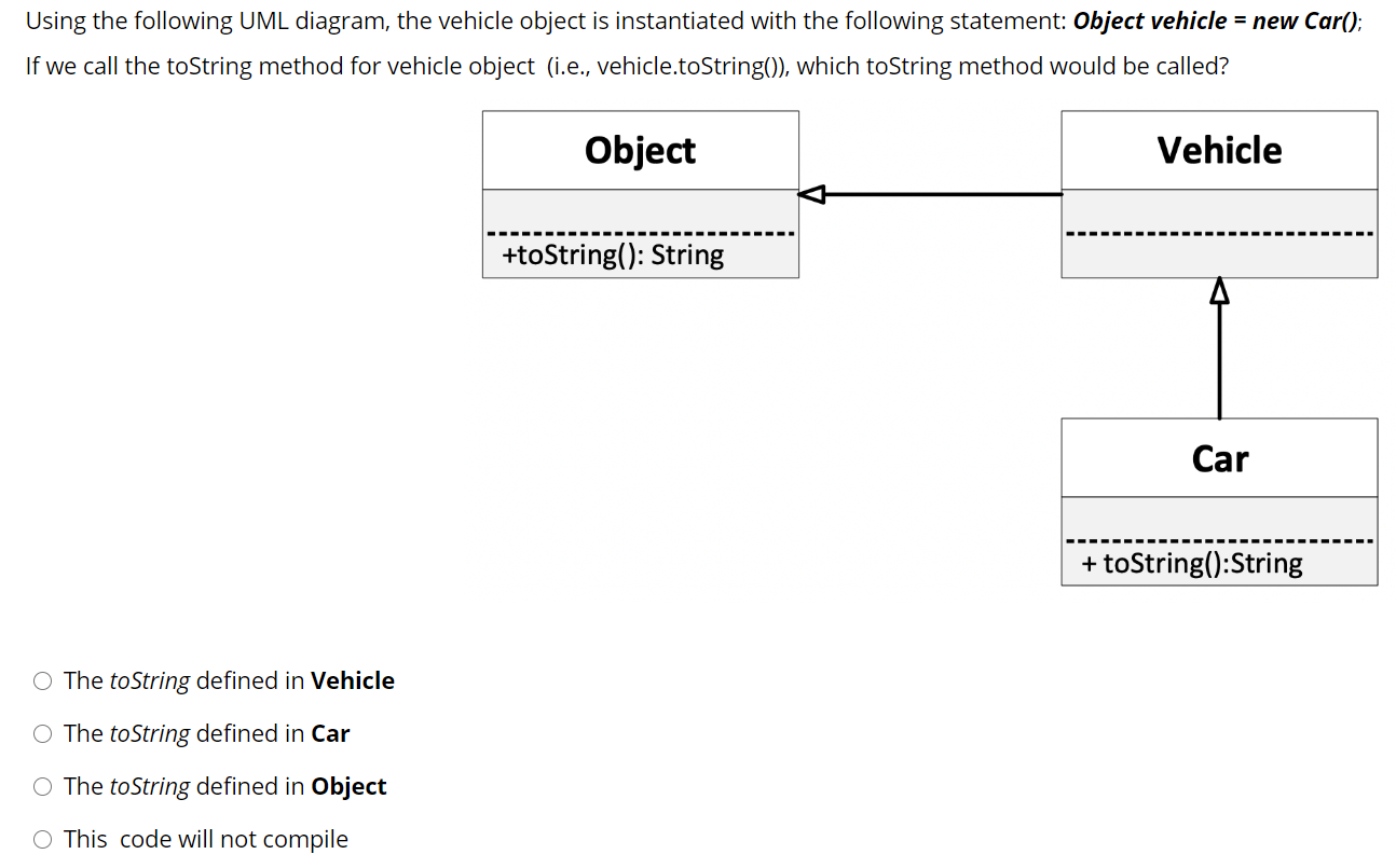 Solved Using the following UML diagram, the vehicle object | Chegg.com