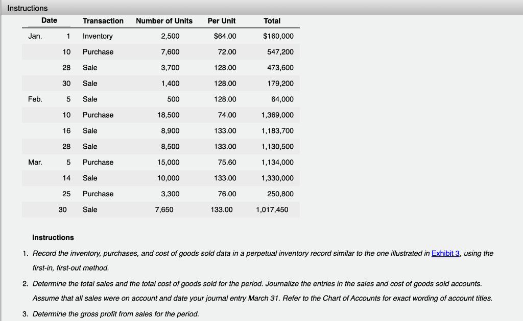 solved-instructions-date-transaction-number-of-units-per-chegg