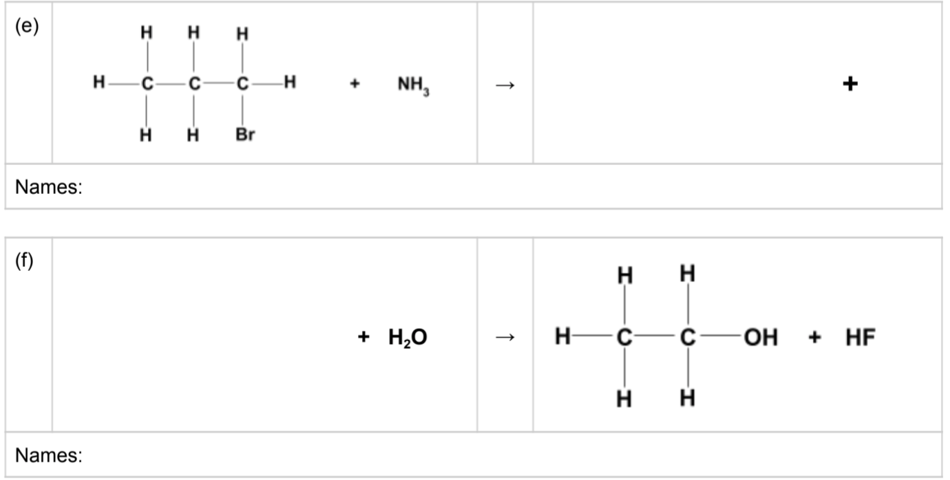Solved 21. Fill in all of the missing components to complete | Chegg.com