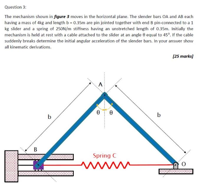 Solved Question 3: The mechanism shown in figure 3 moves in | Chegg.com