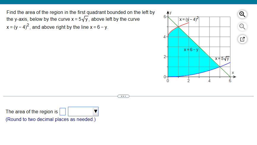 Solved Find the area of ﻿the region in ﻿the first quadrant | Chegg.com