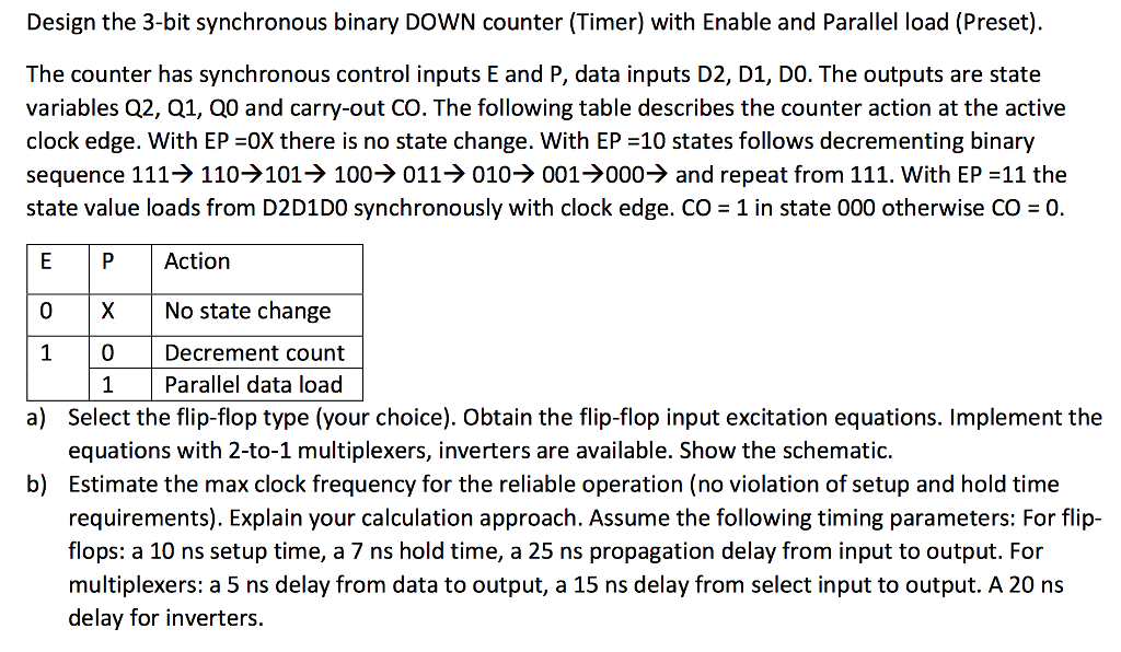 Solved Design the 3-bit synchronous binary DOWN counter | Chegg.com