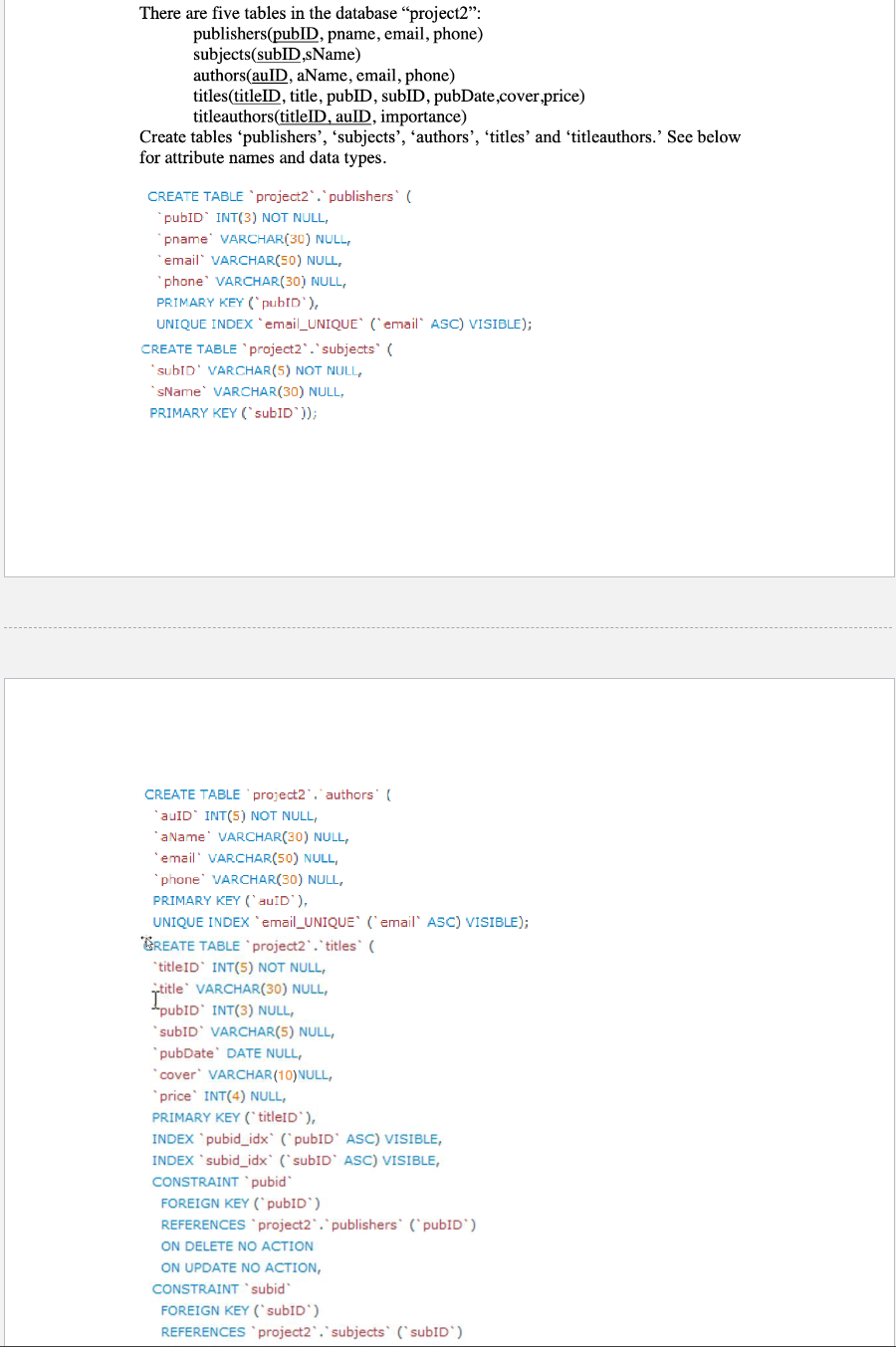 There are five tables in the database "project2": | Chegg.com