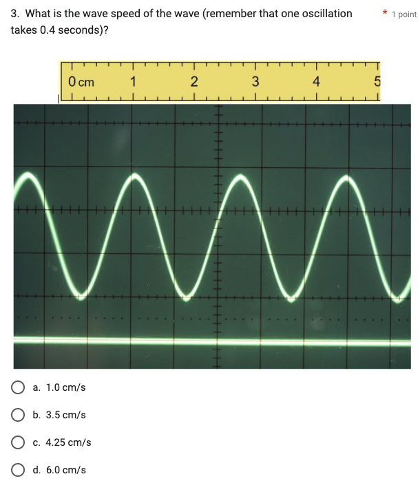 Solved What is the wave speed of the wave (remember that one | Chegg.com