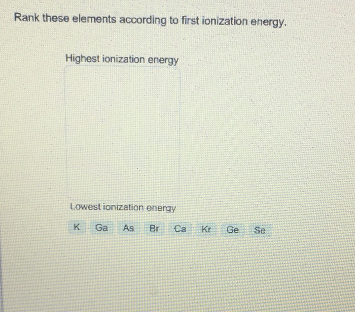 Solved Rank these elements according to first ionization | Chegg.com