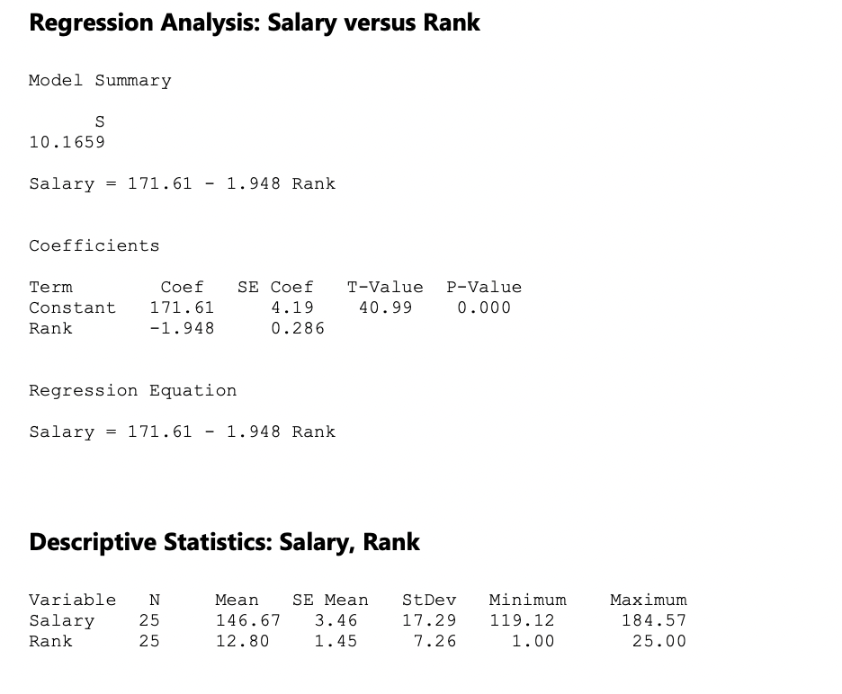 Solved Problem 1 (8) Consider the regression of Salary =the | Chegg.com
