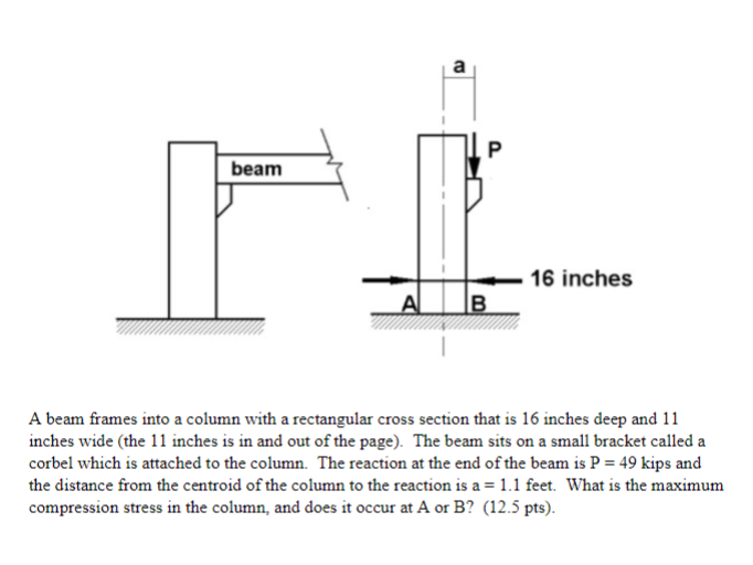 Solved a P beam 16 inches B A beam frames into a column with | Chegg.com