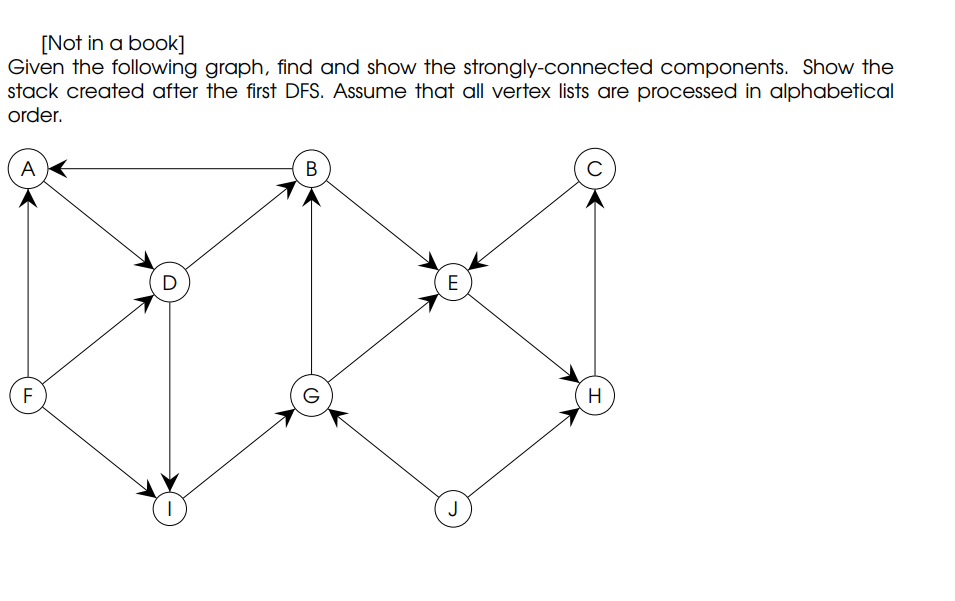 Solved [Not in a book] Given the following graph, find and | Chegg.com