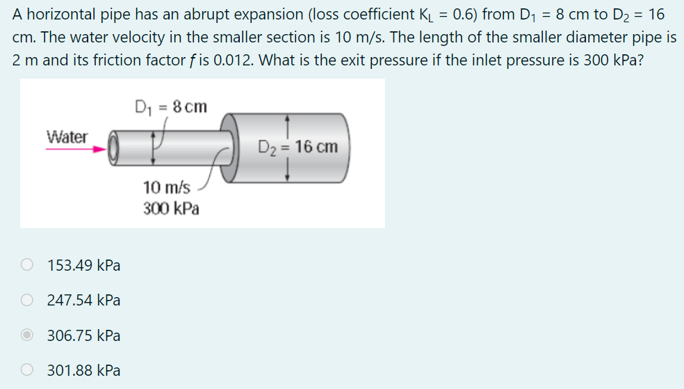 Solved A horizontal pipe has an abrupt expansion (loss | Chegg.com