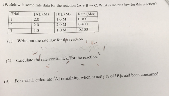 Solved 19. Below is some rate data for the reaction 2A + B → | Chegg.com