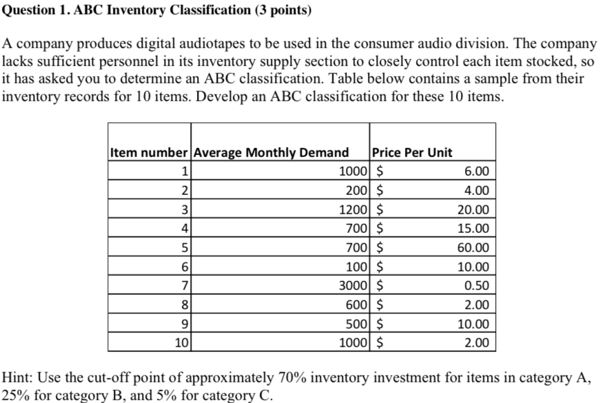 Solved Question 1. ABC Inventory Classification (3 points) A | Chegg.com
