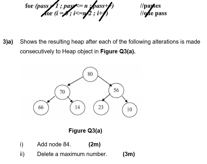 Solved for (pass1; pase=n;passt pass++) for (i =$; i